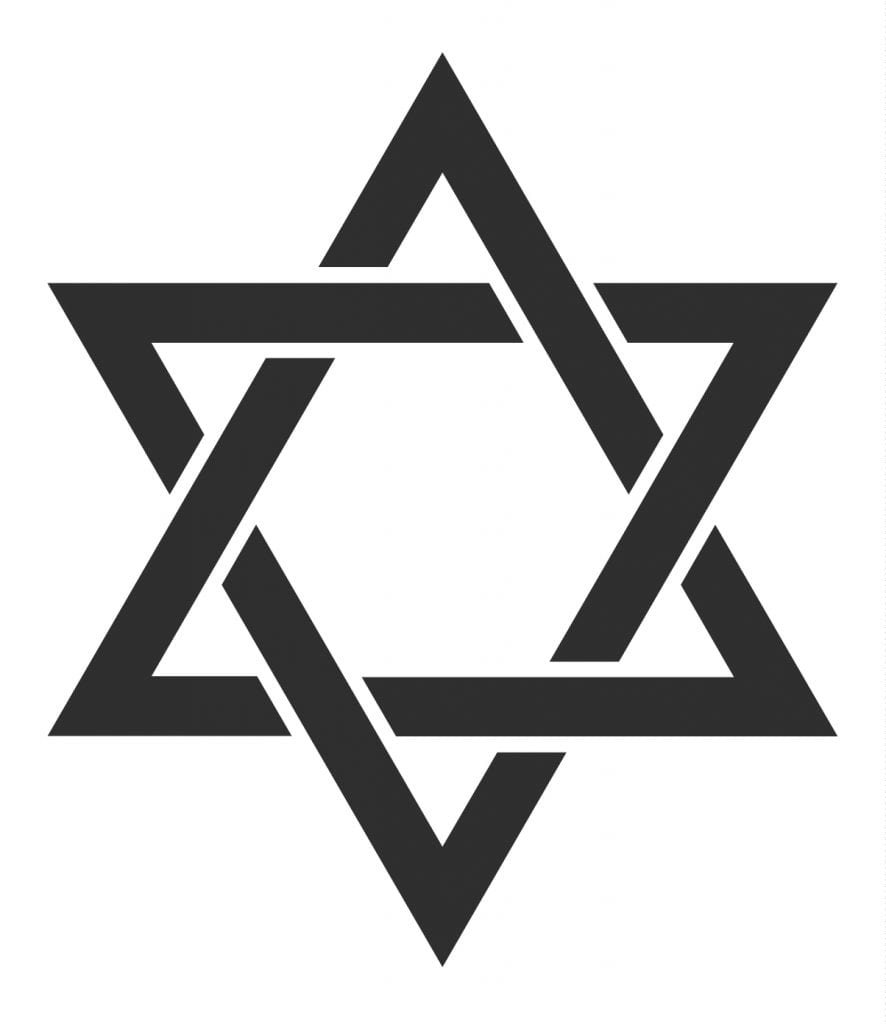 Religious Symbols and Their Meanings - The Extended List of Faith ...